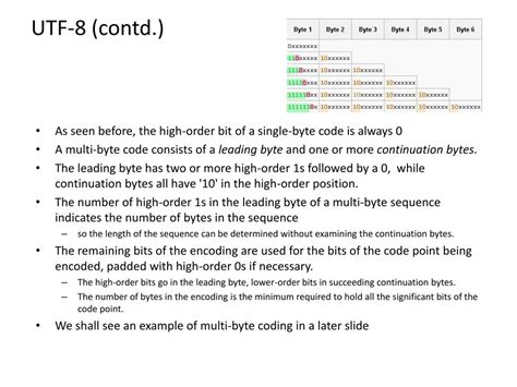 Ppt Using Regular Expressions To Handle Non Ascii Text Powerpoint