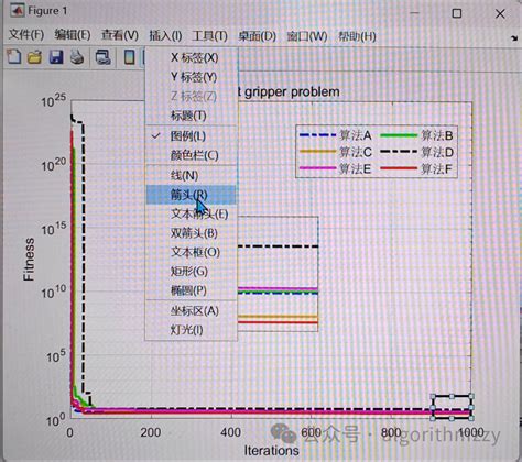 怎样利用matlab制作图中图局部放大图片matlab图中图 Csdn博客