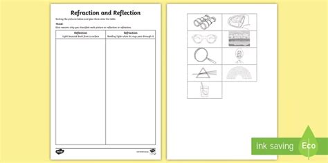 Refraction And Reflection Of Light Worksheet