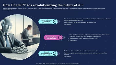 How Revolutionizing The Future Of Ai Ultimate Showdown Of Ai Powered Chatgpt Vs Bard Chatgpt Ss