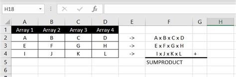 sumproduct function what can it do › fix all excel errors