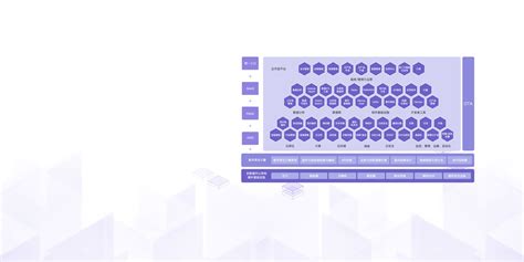 Easystack易捷行云私有云平台企业云计算产品，新基建云服务厂商