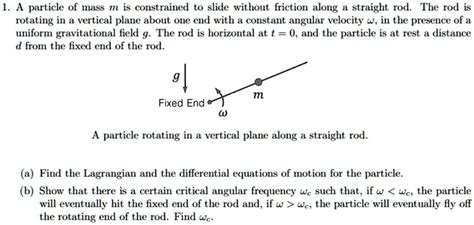 solved a particle of mass m is constrained to slide without friction