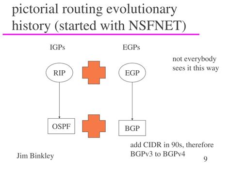 PPT Open Shortest Path First OSPF PowerPoint Presentation Free Download ID
