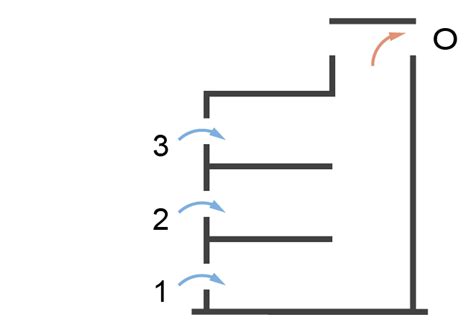 Optivent