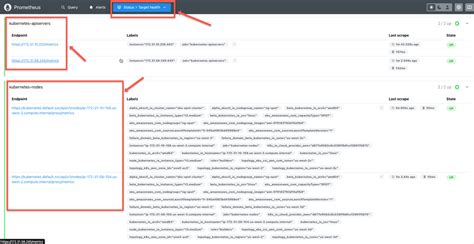 How To Setup Prometheus Using Helm Chart Detailed Guide