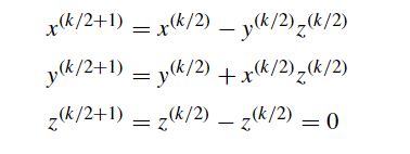 硬件算法笔记 CORDIC算法 知乎