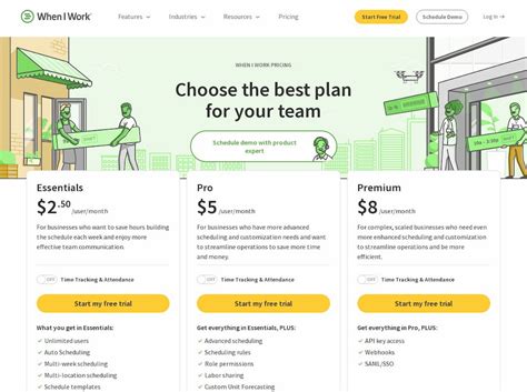 Best Call Center Scheduling Software 20 Solutions For Shift Management
