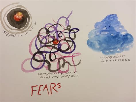 Exploring Emotions Visually Skillshare Student Project