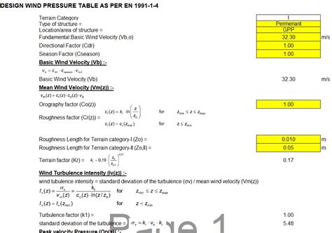 Design Of Wind Pressure As Per En 1991 1 4