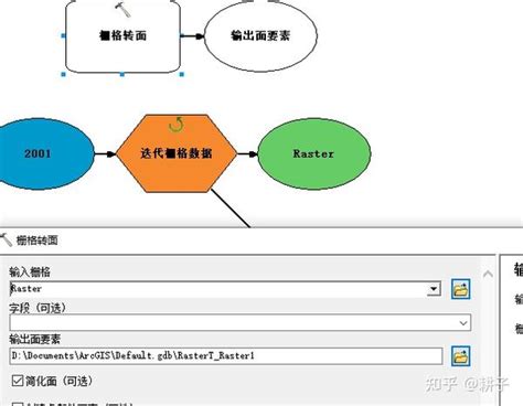 基于arcgis栅格转面批量处理步骤及其遇到的问题 知乎