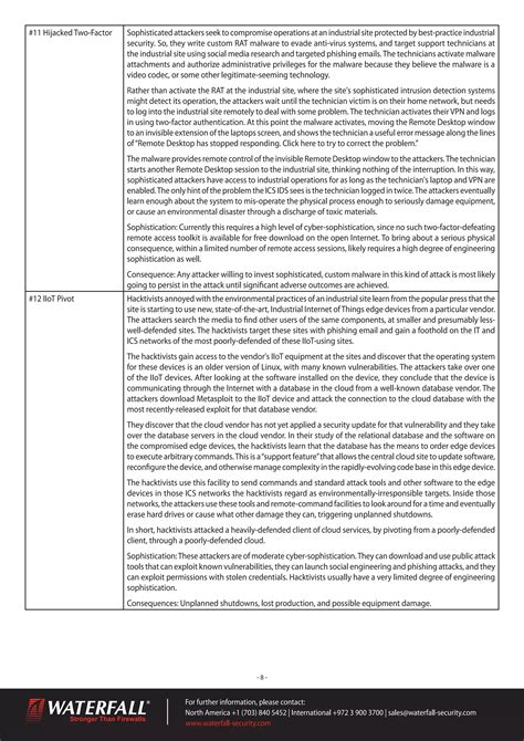 The Top 20 Cyberattacks On Industrial Control Systems Pdf