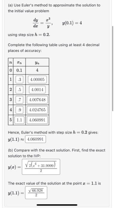 Solved A Use Eulers Method To Approximate The Solution To
