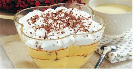 Receita Doce Da Casa Receitas Para Todos Os Gostos
