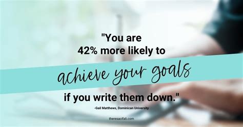 Why You Failed To Achieve Your Business Goals And How To Fix It