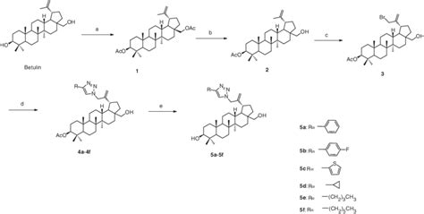Scheme 1 Synthesis Of Triazole Derivatives From Betulin Reagents And