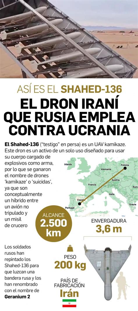 Los Drones Kamikaze Iraníes Se Convierten En La única Opción De Rusia