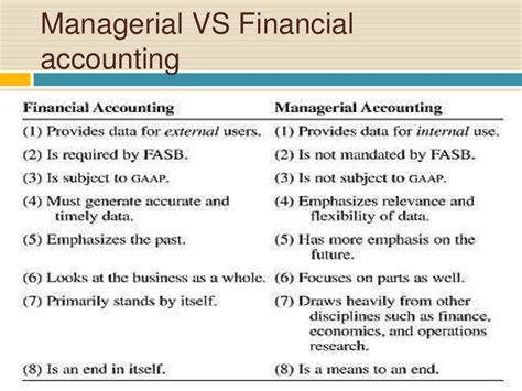 SAP Controlling Overview
