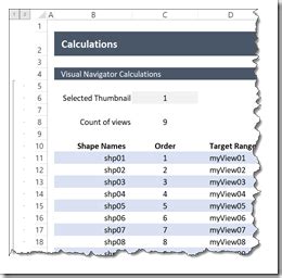 Visual Workbook Navigation With A Chart Carousel Clearly And Simply