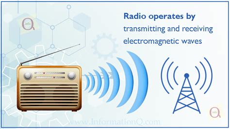 What Is Radio Who Invented History And How Does Radio Work