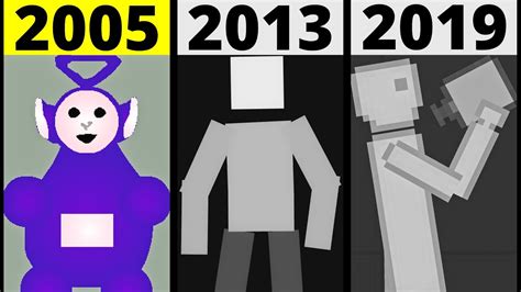 The First 2d Ragdoll Sandbox Game Interactive Buddy The Review