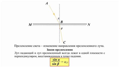 Тонкий луч света переходит из воздуха в некоторую жидкость Найти