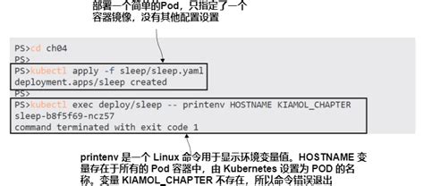第四章 通过 configmaps 和 secrets 配置应用程序 learn kubernetes