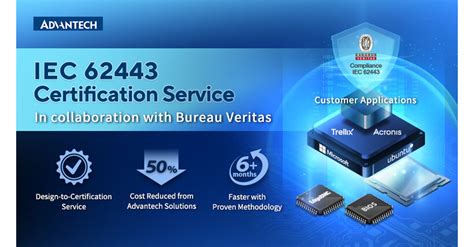 Advantech Launches The Iec 62443 Certification Service To Enable Customers To Tackle Iot