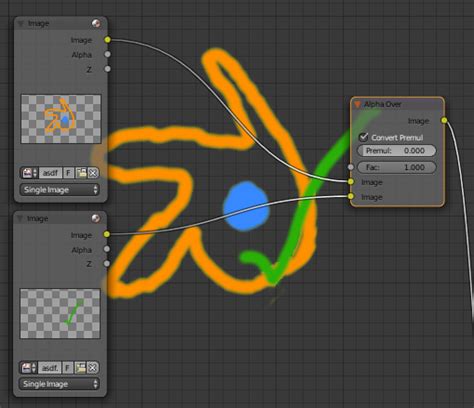 How Do I Use Nodes To Combine Two Images When Both Have Transparent Areas Blender Stack Exchange