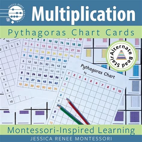 Montessori Pythagoras Board Cards Alternate Bead Stair Version Etsy Canada Math Facts Math