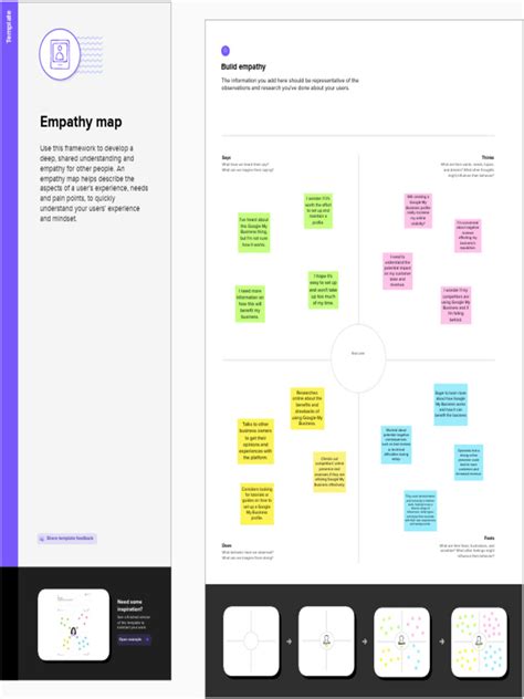 empathy map pdf empathy experience
