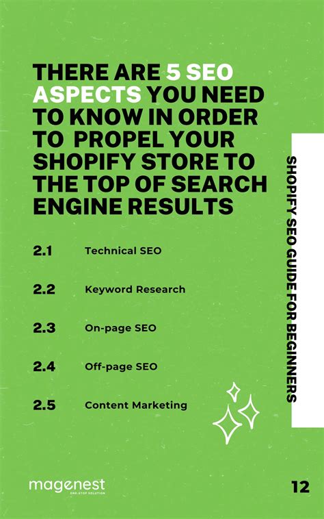 Ebook Shopify Seo Guide Part 1 All To Know About Shopify Seo