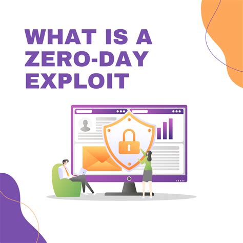 What Is A Zero Day Exploit Balanced