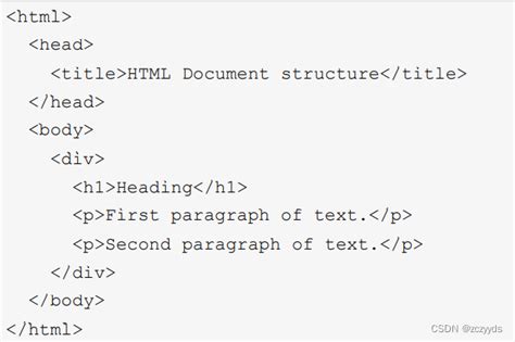 Html Basis Csdn博客