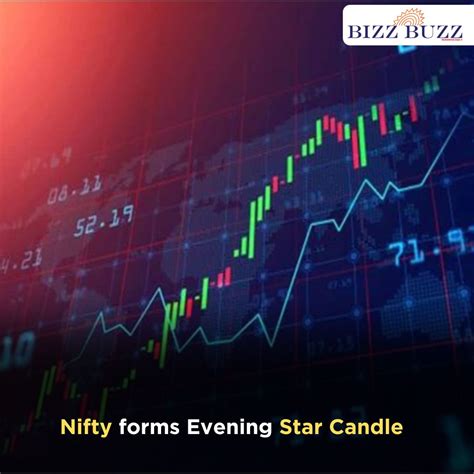 Bizzbuzznews On Linkedin Nifty Benchmarkindex Monetarypolicy