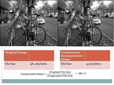 Ppt Image Compression With Haar Discrete Wavelet Transform Powerpoint