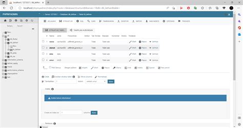 Db Memahami Pembuatan Basis Data Db Via Phpmyadmin