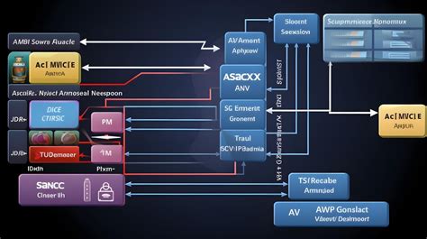 premium photo visualizing interaction between client and server side