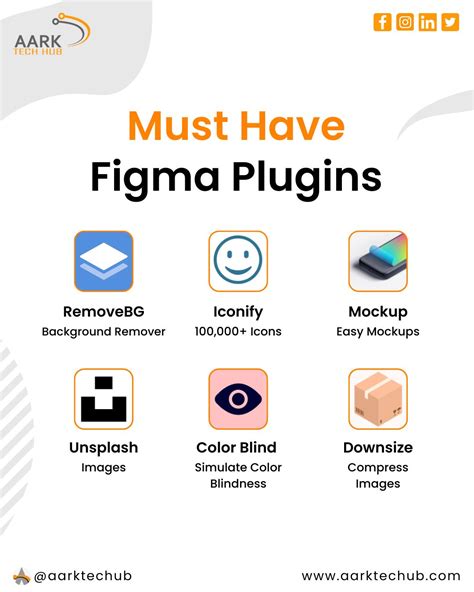 Designapps Dailyapp Graphicdesign Uiuxindia Uxuitips Uxd Uxdesign… Aark Technology Hub