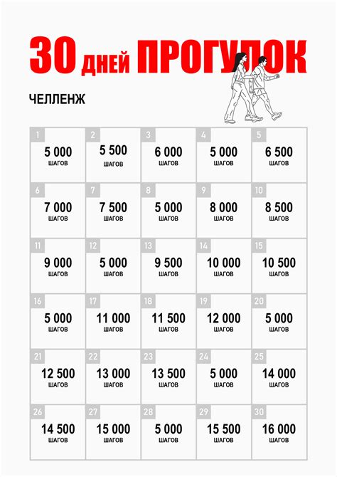 30 Дней Без Фото – Telegraph