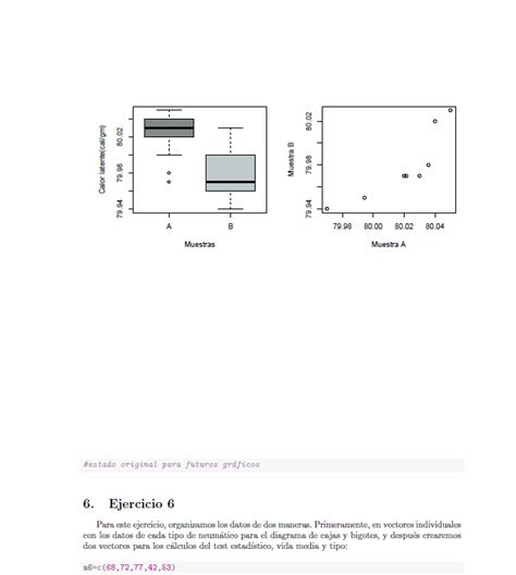 Knitr Excessive Blank Space After A Graphic Using R And Kntir TeX LaTeX Stack Exchange