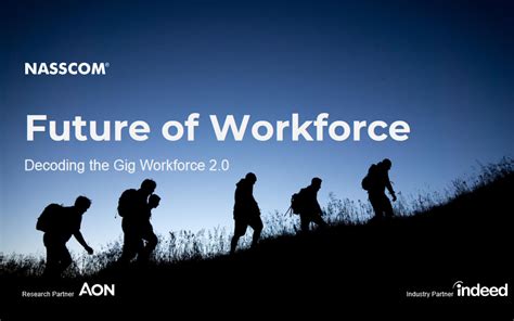 Future Of Workforce Decoding The Gig Workforce 20 Nasscom The