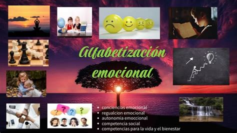 Alfabetizacion Emocional Genially