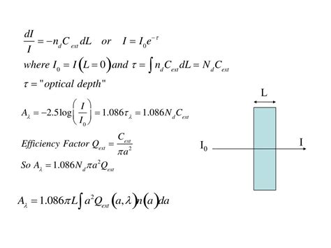 Ppt 2 Absorption And Scattering Powerpoint Presentation Free