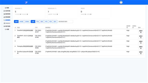 开源代码审计系统 Swallow 内测发布 Php安全实践 Segmentfault 思否