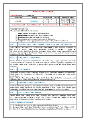 Practice Questions On Time Complexity Analysis What Is The Time And