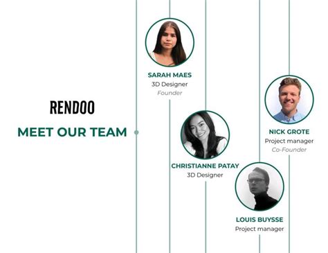 Christianne Patay On Linkedin Teamrendoo 3drendering Render