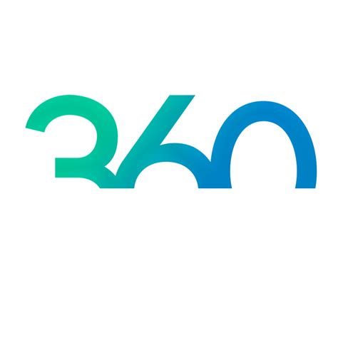 Framework360 Crmsolutions