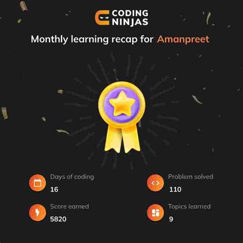 Coding Ninjas Coding Codingchallenge Codingninjas Cprogramming