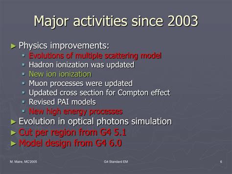 Ppt Geant4 “standard” Electromagnetic Physics Package Powerpoint Presentation Id4905746